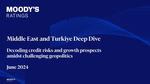 Middle East and Turkiye Deep Dive | Moody's Events