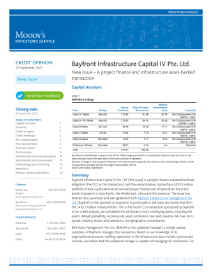 Credit Opinion - Bayfront Infrastructure Capital IV Pte. Ltd. (20 ...
