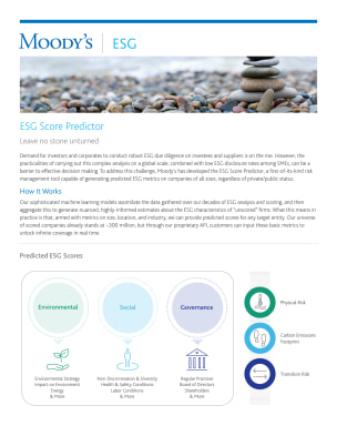ESG Score Predictor | Moody's Events