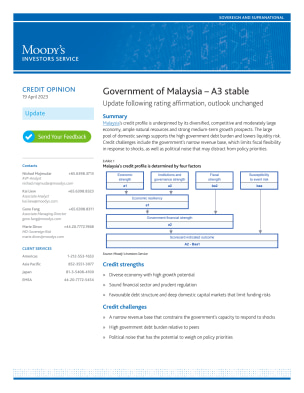 Credit Opinion - Government of Malaysia – A3 stable - Update following ...