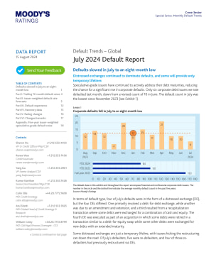 Default Trends - Global July 2024 Default Report | Moody's Events