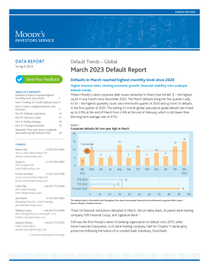 Default Trends - Global March 2023 Default Report | Moody's Events