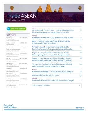 Inside ASEAN: 30th Edition, June 2023 | Moody's Events