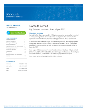 Resources (SSEA Profiles) | Inside ASEAN: Malaysia 2023