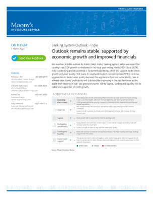 Banking System Outlook - India | Moody's Events
