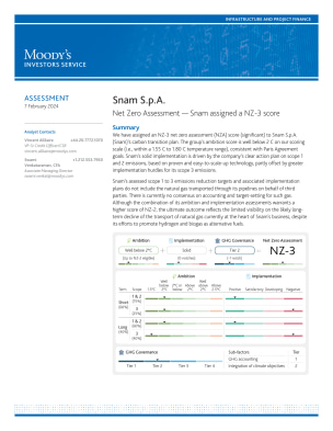 Snam S.p.A.: Net Zero Assessment — Snam assigned a NZ-3 score | Moody's ...
