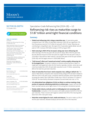 Refinancing risk rises as maturities surge to $1.87 trillion amid tight ...