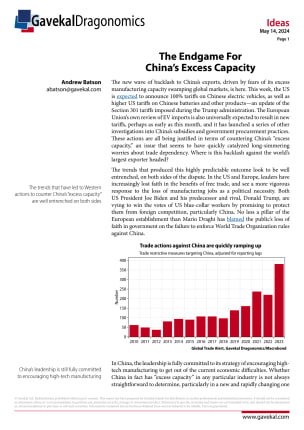 Gavekal Dragonomics: The Endgame For China’s Excess Capacity, 14 May ...