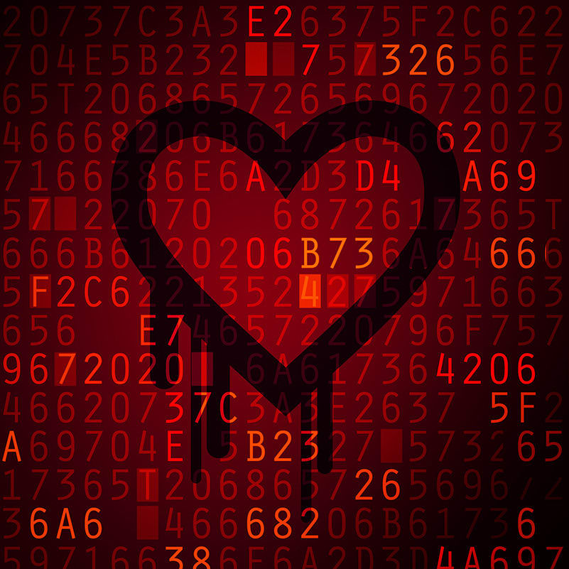 11 Ways Heartbleed Changed Cybersecurity | SC Media UK